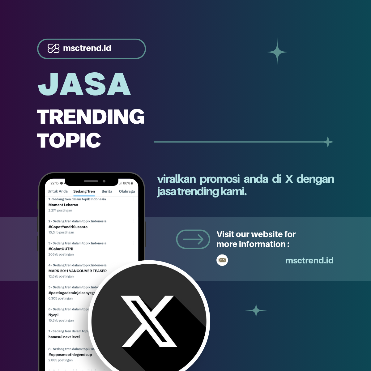 Jasa Trending Topik Twitter 2025 Terbaik